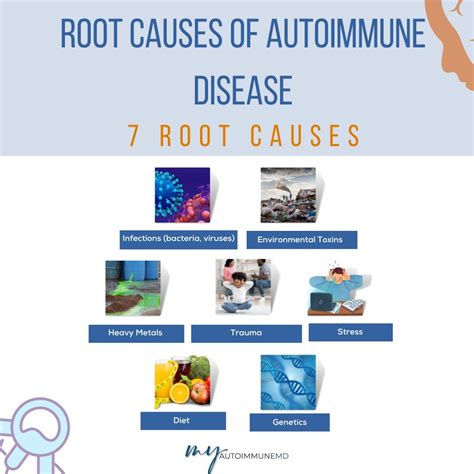 Micah Yu Md Scleroderma Comes In Two Types Limited And Diffuse