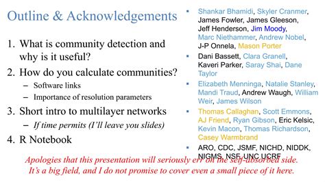 13 Community Detection Pptx Social Networking Internet