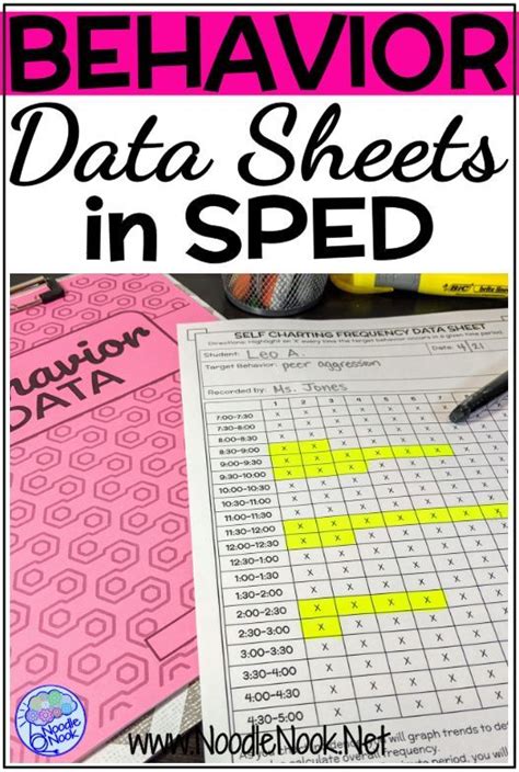 Behavior Data Sheets Guides Printable Fillable PLUS Editable
