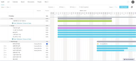 Team Gantt를 활용한 프로젝트 일정 관리
