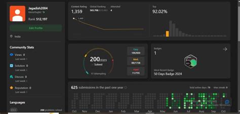 Keepgrinding Leetcode Problemsolving Growthmindset Jagdish