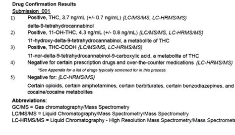 Does Anyone Know What This Tests Panel 65765n Sap 4 Syn Qp 6a Oxt R