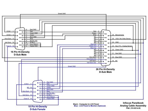 Rca To Vga Converter Circuit Diagram Trustedpasa