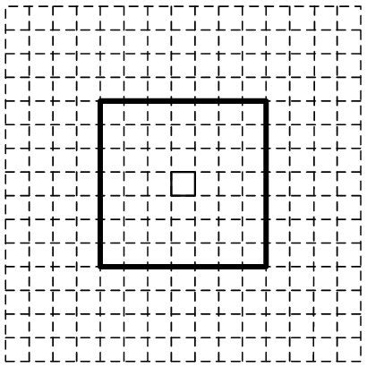 Four Error Measures For Different Algorithms CEP Circular Error Probable Download Table