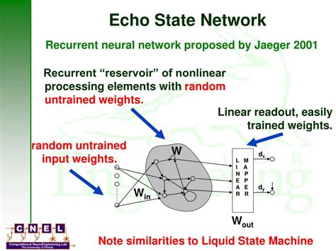 Ppt Minimum Mean Squared Error Time Series Classification Using An Echo State Network