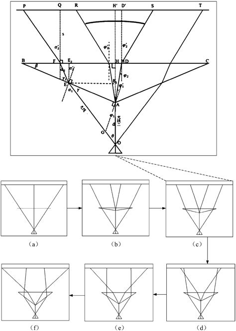 A Binocular Tracking System Based On A Monocular Camera Eureka Patsnap