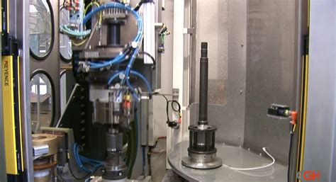 Induction Susceptor Heating Gh Induction