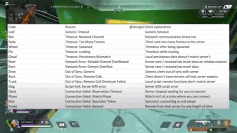 list of apex code errors if anyone is interested r apexlegends