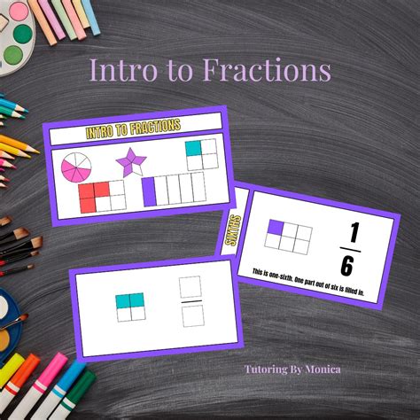 Introduction To Fractions Maker Mall Teach