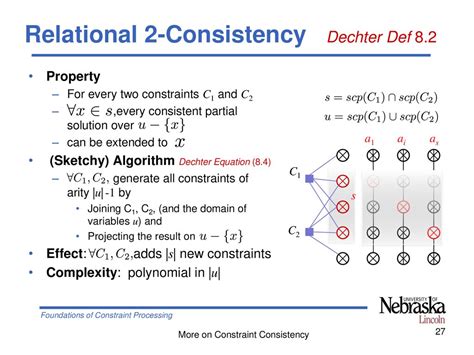 More On Constraint Consistency Ppt Download