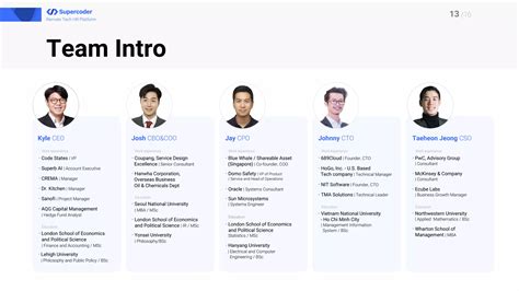Supercoder Introduction Krpdf