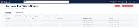 Managing User Access With Single Sign On Sso Amazon Finspace