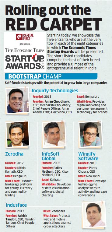Indusface Shortlisted For The Economic Times Startup Awards 2016