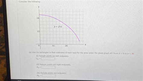 Solved Consider The Following A Use Six Rectangles To Chegg Com