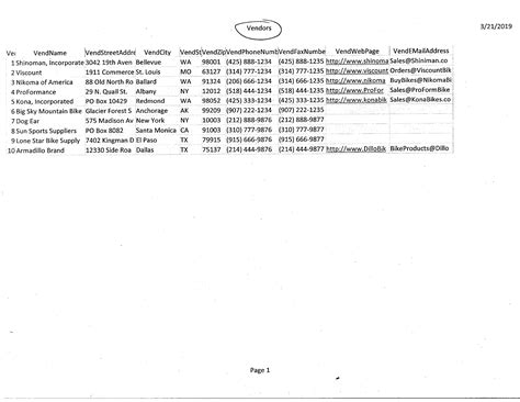 [solved] i am having trouble writing a sql query that lists names of