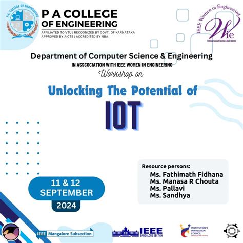 Pallavi Shettigar On Linkedin Iot Cprogramming Techlearning Happylearning Motivation