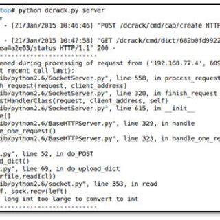 Password Cracking Process Fails Download Scientific Diagram
