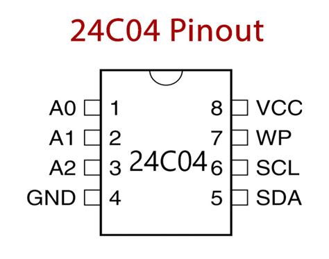 24c04 Two Wire Serial Eeprom Datasheet Pinout Equivalents 58 Off
