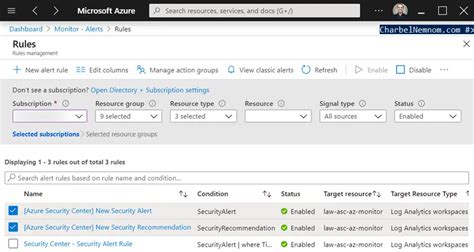 How To Integrate Azure Security Center With Azure Monitor Alerts Charbel Nemnom Mvp Mct