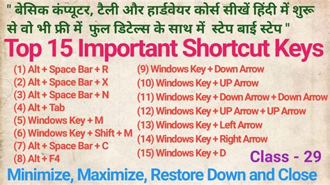 top 15 important shortcut keys minimize maximize restore down and close youtube
