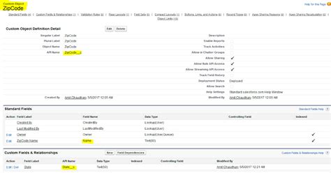 Amit Salesforce Salesforce Tutorial VLOOKUP Example VLOOKUP Function In Salesforce