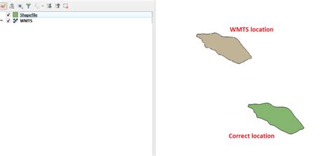 Qgis Server Wmts Only In Crs 3857 · Issue 34826 · Qgisqgis · Github