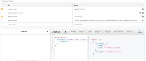 Anonimous Role Is Not Working · Issue 4892 · Hasuragraphql Engine