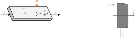 Figure 3 1 From Reed Switch Replacement With Tis Hall Effect And
