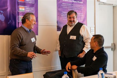 Wisdom Analytics Inc On Linkedin Wisdomanalytics Cpg Ai Revolution Revenuemanagement Tpo