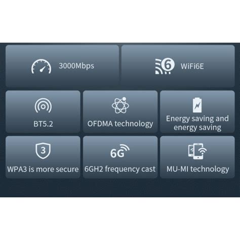 Placa Intel Ax Wi Fi Tri Band Bluetooth Pci E G Em Promo O Ofertas Na Americanas