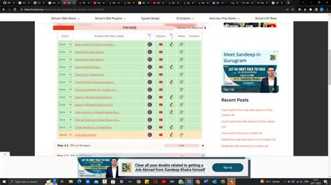100daysofcode Striver A2zdsasheet Dsa Coding Aarti Rai