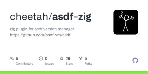 Github Cheetahasdf Zig Zig Plugin For Asdf Version Manager
