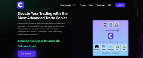 Quantvps Trading Vps For Futures And Forex Trading Quantvps