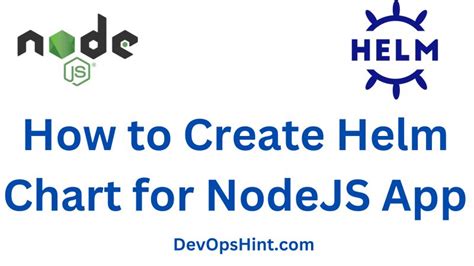 Devops Hint On Linkedin Helmcharts Helm Nodejs Helmcharttutorial
