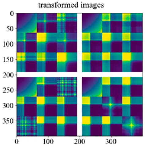 A Novel Gas Recognition Algorithm For Gas Sensor Array Combining