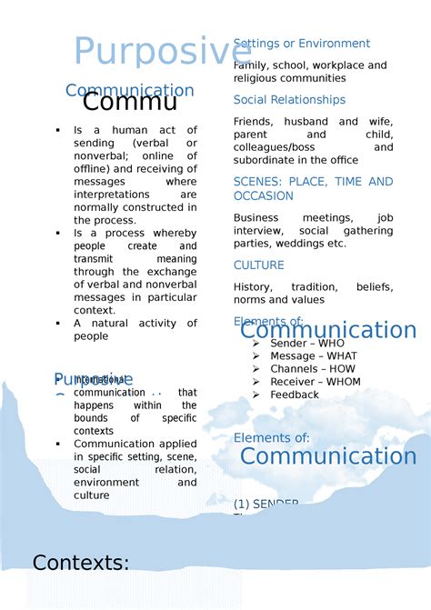 Notes On Purposive Communication Communication Is A Human Act Of
