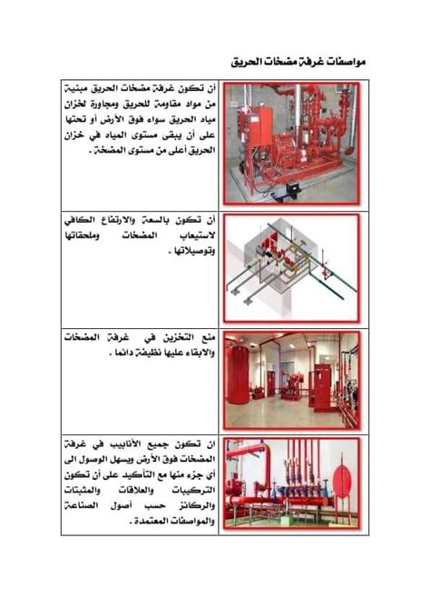 ahmed abd elhamid on linkedin fire pump room