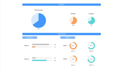 Online Graph Maker Lucidchart