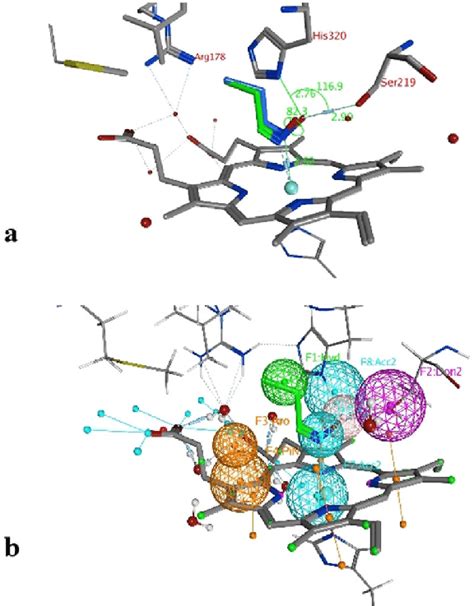 A Evaluating The Docking Results With Redocking Of N Propanal Oxime Download Scientific