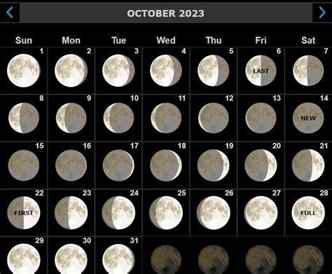 Місячний календар на жовтень 2023 вдалі та небезпечні дні РБК Україна