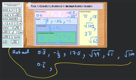 Task Classifying Numbers In The Real Number System Filo