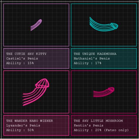 Get My Candy Love Babes WIRED DICK BELOW