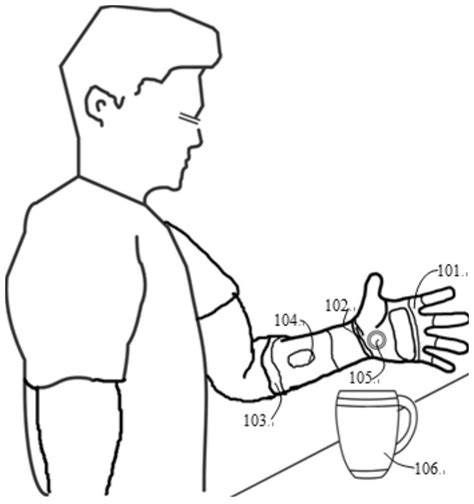 A Multi Sensor Fusion Prosthetic Control Method Eureka Patsnap