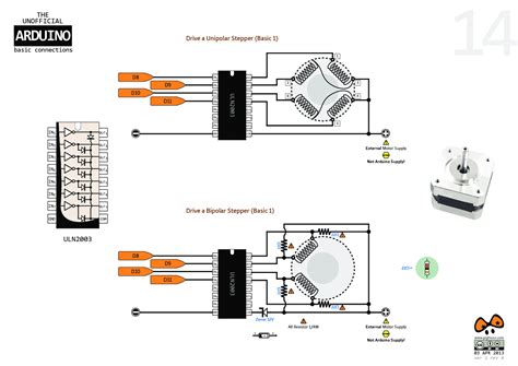 Mạch Arduino Uno R3