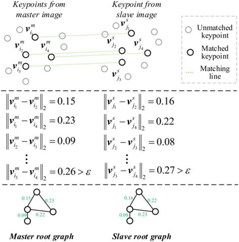 Remote Sensing Special Issue Remote Sensing And Gis For Geomorphological Mapping