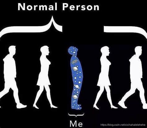 Kubernetes Dev Client Go增删改查crd