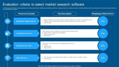 Software Selection Criteria Slide Team