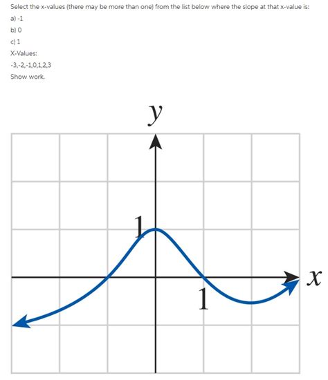 Solved Select The X Values There May Be More Than One From Chegg Com