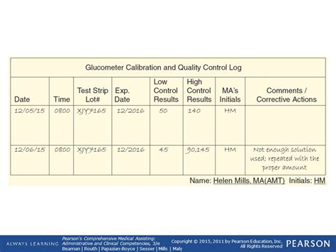 Quality Control Glucometer Control Log Sheet Immunoassay Quality