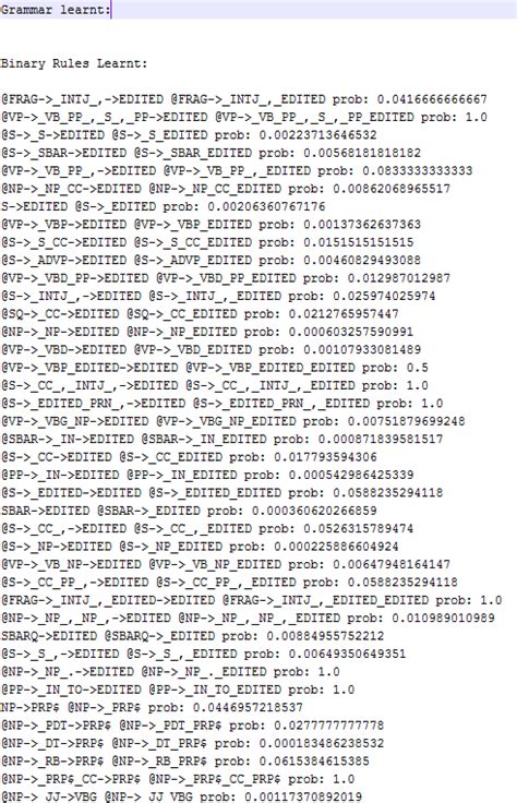 Some NLP Probabilistic Context Free Grammar PCFG And CKY Parsing In